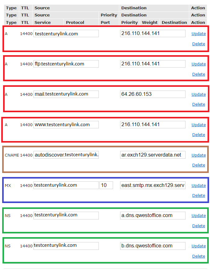 How do I view and edit my DNS Records? – CenturyLink Office